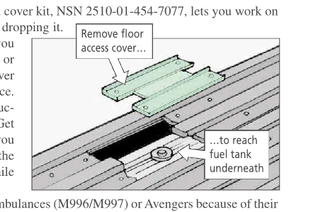 Kit allows working on HMMWV fuel tank without dropping it – HMMWV Systems